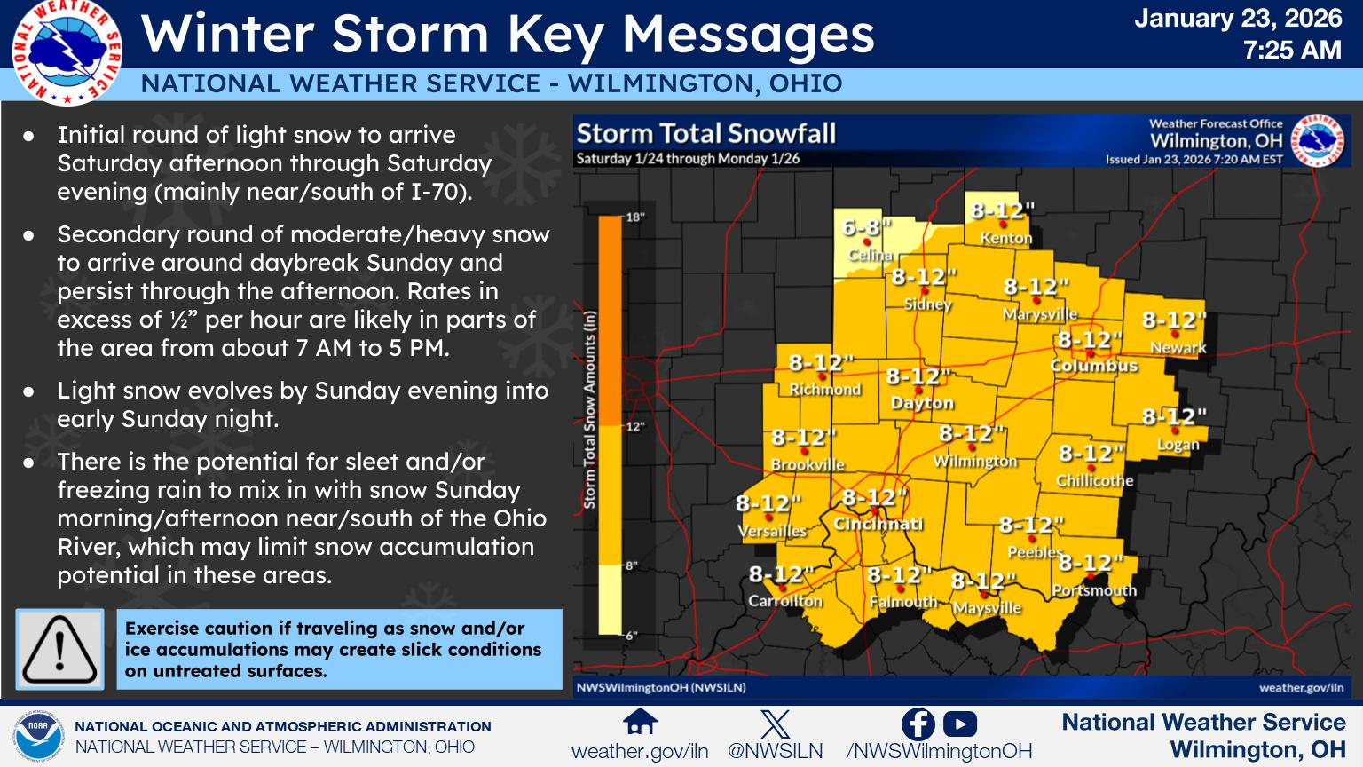 Snowmageddon storm warning: Licking County could see a foot of snow ...
